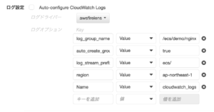 AWS FargateのFireLens(FluentBit)でログをCloudWatchとS3へ出力する | zoo200's MemoMemo